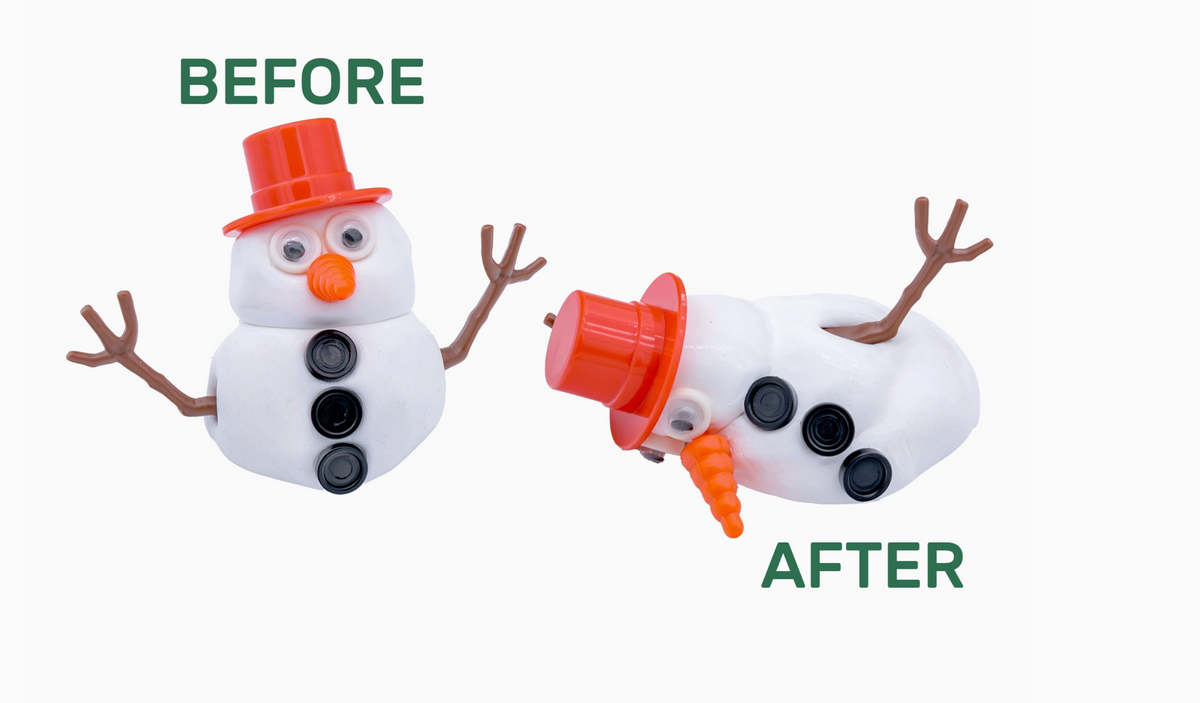 Melting Snowman Putty/Slime Kit, Reusable, Christmas, Winter — Georgia ...